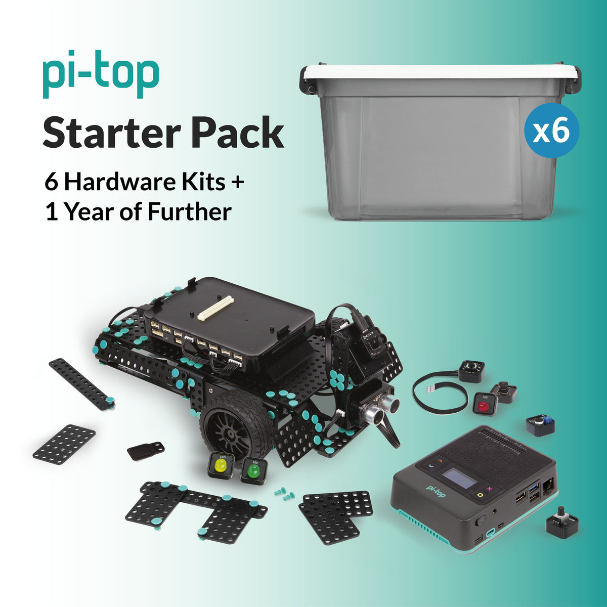 Educator Product Bundles – pi-top